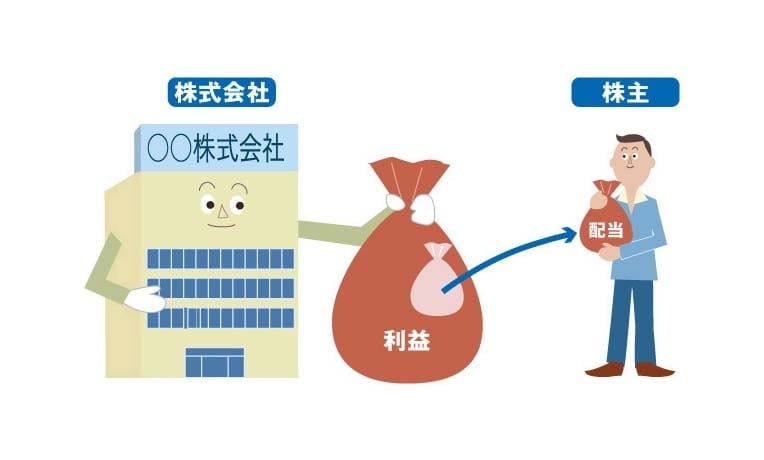 2025年度「モデル年金」は夫婦で46万5000円！ 老後を支える“配当＆優待”の上乗せ術 年金だけでは不安…個別株投資で「配当金＋株主優待」を上乗せし、ゆとりある生活を目指す方法を解説 ...