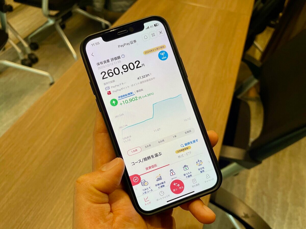 新NISAを追い風に急拡大、投資未経験者を惹きつけるPayPay証券の戦略 | LIMO | くらしとお金の経済メディア