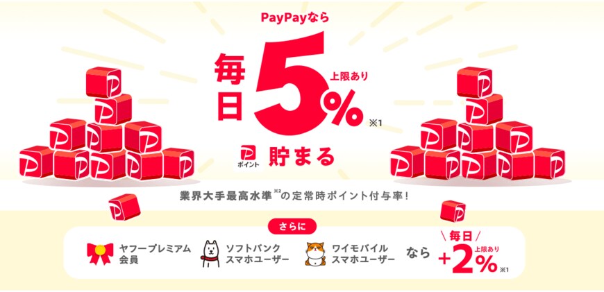 写真 | PayPayポイントが最大10%！Yahoo!ショッピング「年末大感謝祭」がスタート PayPayポイントが貯まるキャンペーン【19日まで】 | LIMO | くらしとお金の経済メディア
