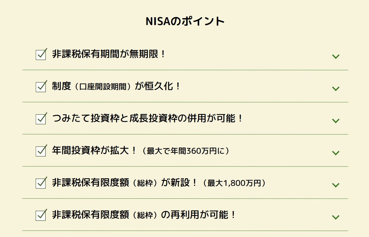 【新NISA】「月額3万円」を想定利回り3％で積立投資したら資産はどうなる？30年間積立投資シミュレーション 新NISA「つみたて投資枠＆成長投資枠」の内容をおさらい | 3ページ目 ...