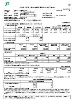 写真 | JT（2914）の株価は上昇。配当利回りは6.1％（2023年5月29日・株式取引概況） 上場企業株式の株価・時価総額・配当利回り・PER・PBRを振り返る | LIMO | くらし ...