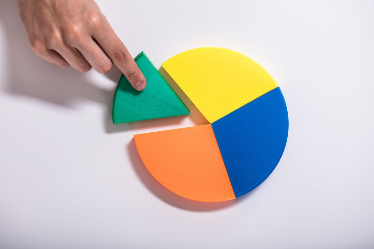 60歳代で「貯蓄3000万円以上」は何割か。物価高に負けない老後資金 | LIMO | くらしとお金の経済メディア